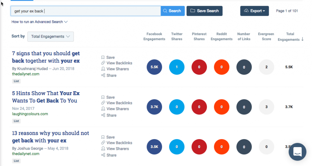 How To Validate Keywords And Only Go After Winners You Can Rank